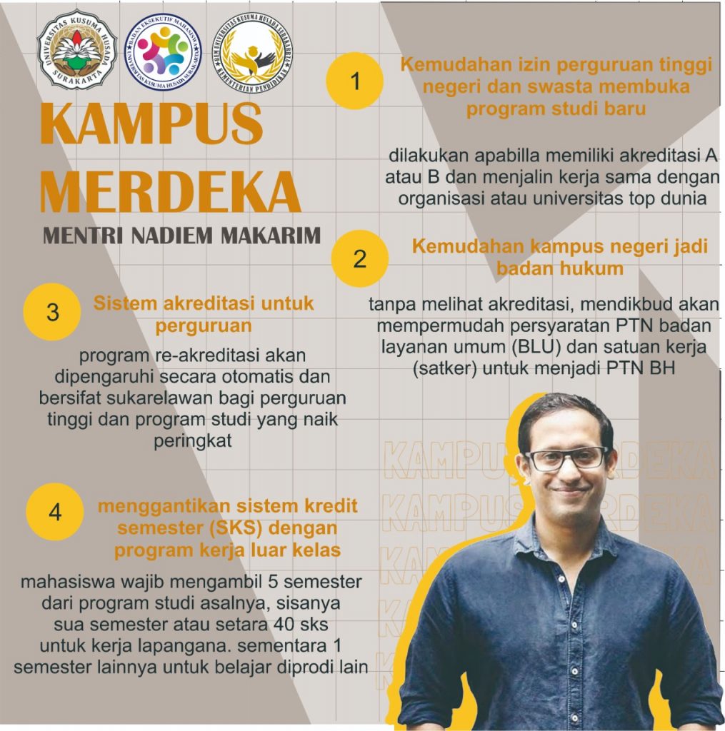 Apa itu Kampus Merdeka? – Badan Eksekutif Mahasiswa